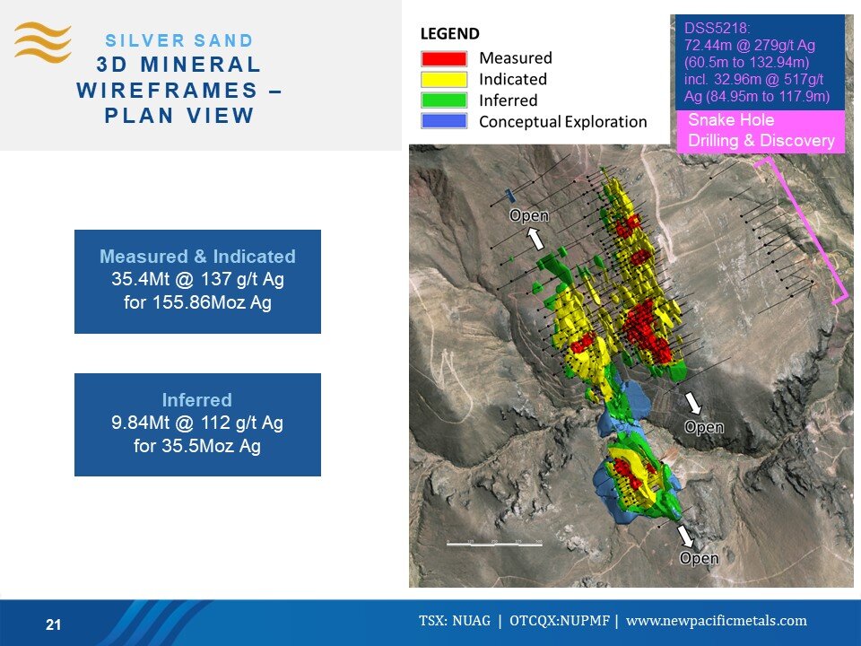 Corporate Presentation - jpeg - New Pacific Metals Corp.